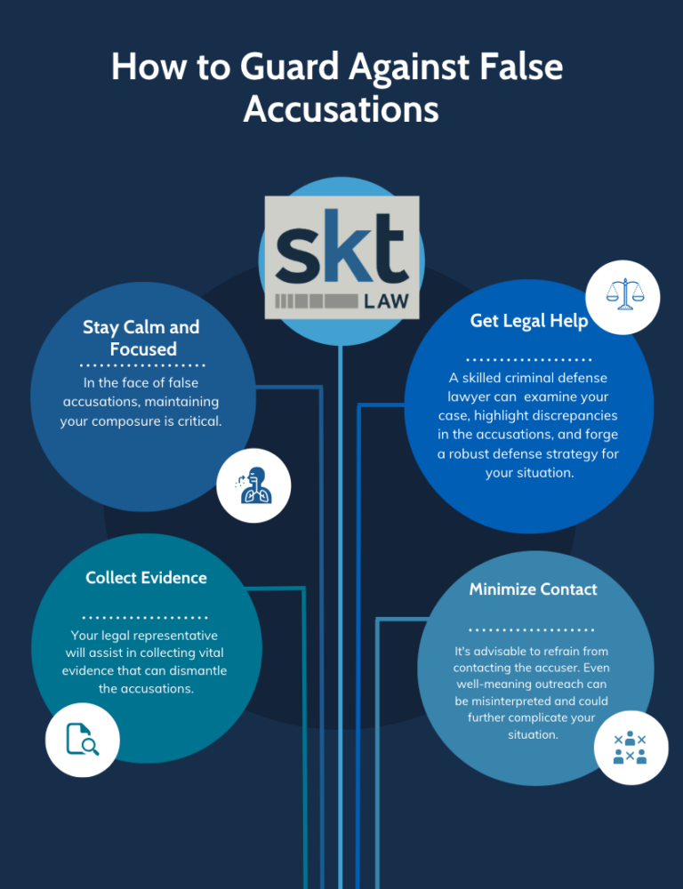 What to Do If Someone Filed False Criminal Charges Against You? | SKT Law